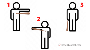 How Much Does A Baseball Bat Weigh? Exploring the Numbers
