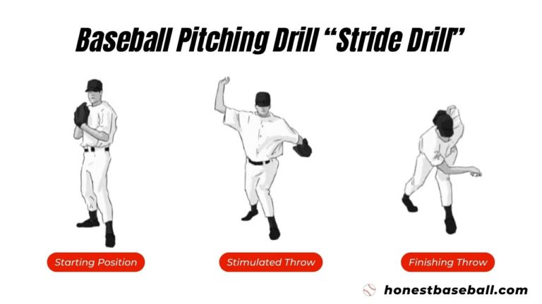 The 10U Baseball Blueprint: 7 Drills to Build High-IQ Players (2026 ...