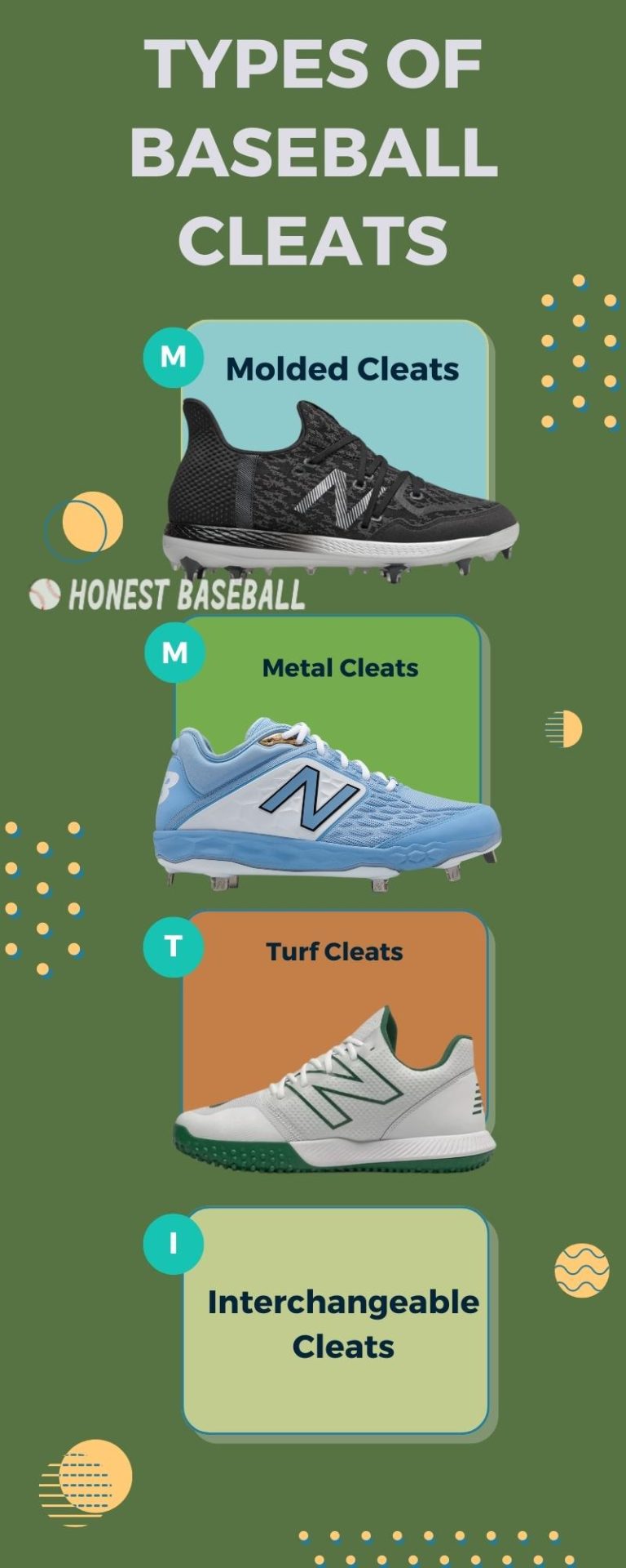 Can You Use Baseball Cleats for Football? Facts and Comparison