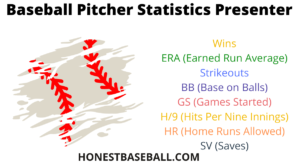 What is a Pitcher in Baseball (Every Fact you Need to Know) | Honest ...