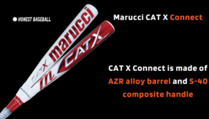 Marucci Cat X Baseball Bat Series Review | A Budge Coming for 2023 ...
