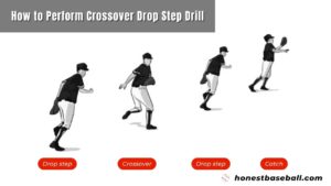 How to Catch a Fly Ball? Coach Explains | Honest Baseball