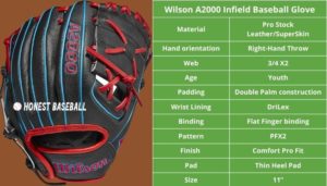 10 Best Infield Gloves in 2024 for Baseball Plus Buying Guide