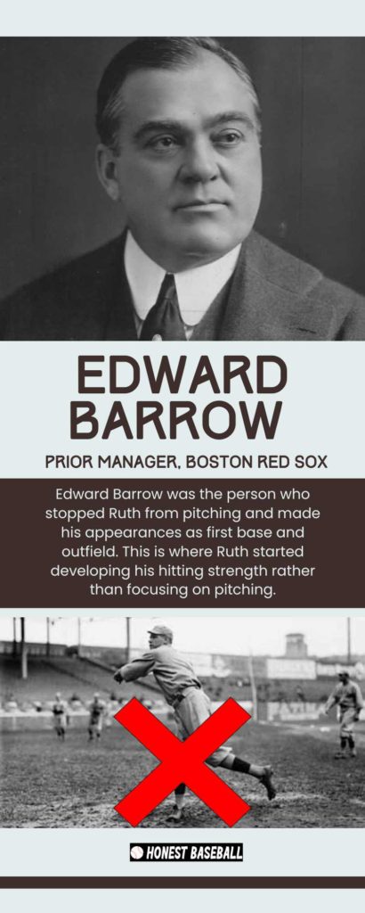How Fast Did Babe Ruth Throw Check Out How He Grabbed Everyones